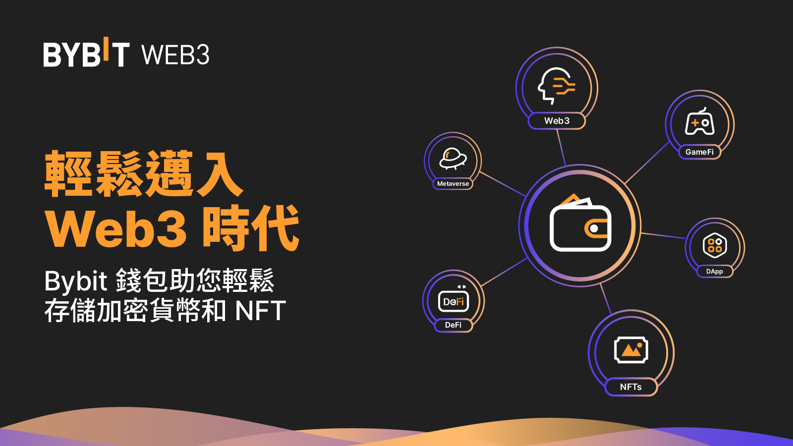 Bybit Announcement | Bybit Web3：輕鬆開啟全新 Web3 旅程